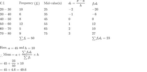 22. Find the mean of the following frequency distribution using a suitable ( begin{array} { | c ...