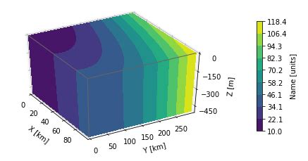 Implement Pyplot Box D For Axes D Issue Matplotlib Matplotlib GitHub