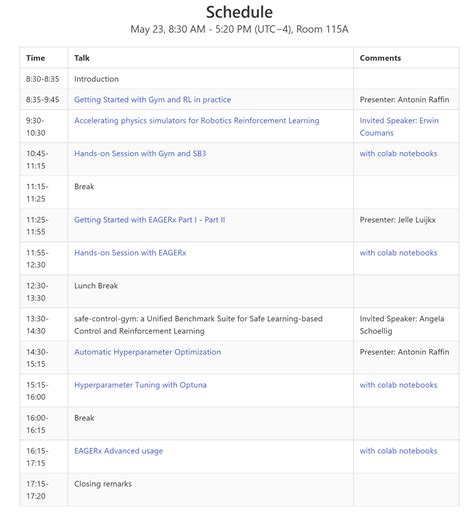 教程推荐tools For Robotic Reinforcement Learning 智源社区