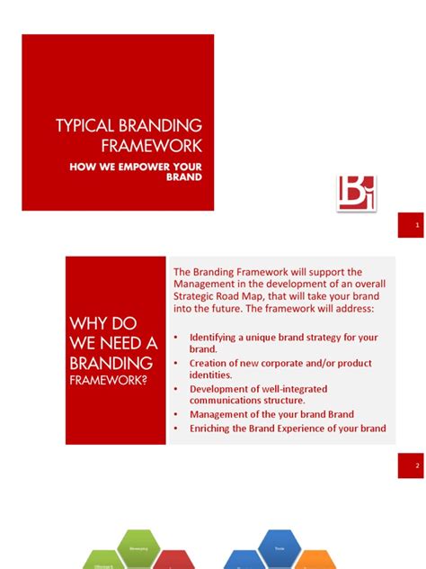 Pdf Typical Branding Framework Dokumentips