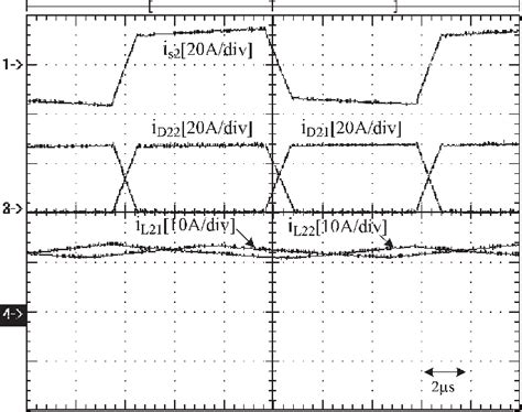 Figure From Interleaved ZVS Converter With Ripple Current Cancellation Semantic Scholar