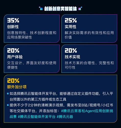 腾讯云黑客松 Agent 应用创新挑战赛 Segmentfault 思否