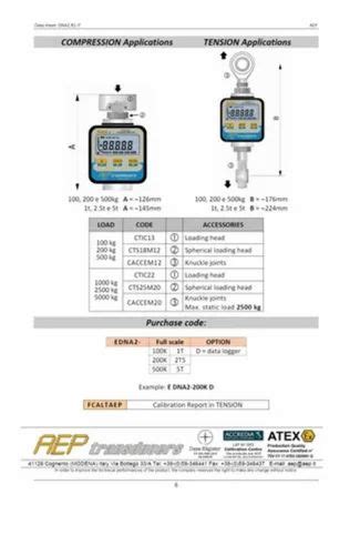 AEP Digital Dynamometer At Rs Digital Hand Dynamometer In Kumbakonam ID