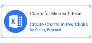 Variance In Excel Explained A Comprehensive Guide