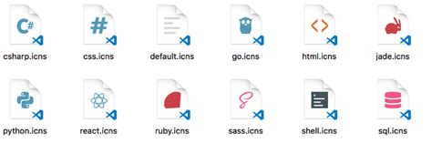 Provide An Icon For File Association Issue Microsoft Vscode GitHub