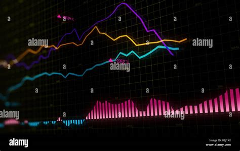 3d Rendering Of Stock Indexes In Virtual Space Economic Growth