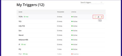 How To Edit An Alert Sentinel Trading Q A By Zerodha All Your