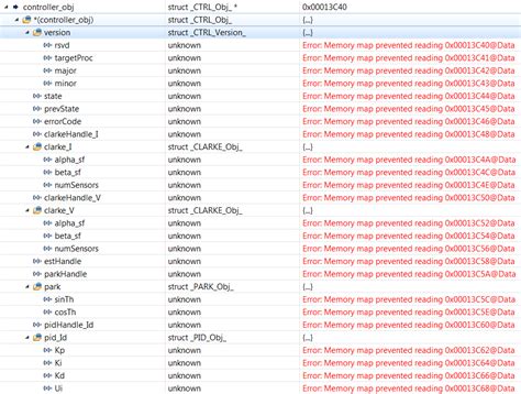 Limiting Pid Speed Controller Setpoint Current Output In Instaspin