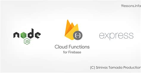 Deploy Nodejs Express Application To Firebase As Function