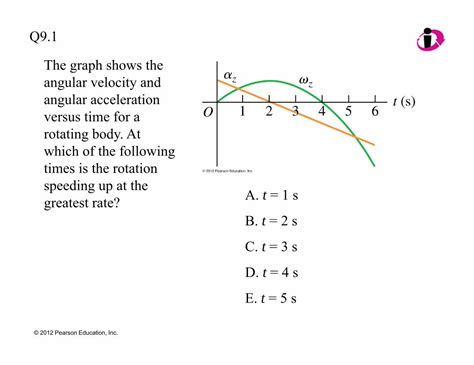 pdf q9 1 the graph shows the texas aandm universitypeople physics