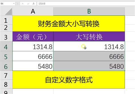 Excel教程24课：3个快速转换财务金额大小写的方法，金融工作必备 正数办公