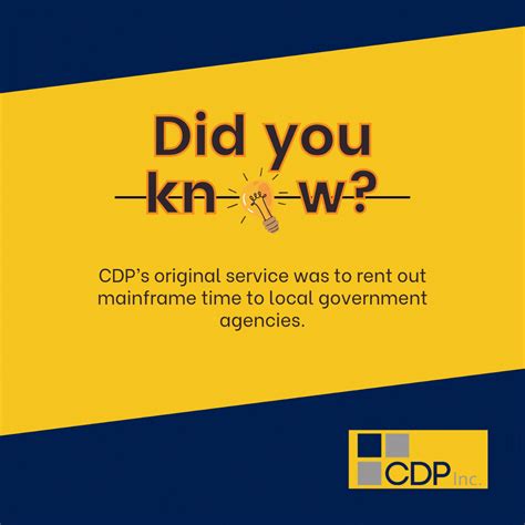 Custom Data Processing Inc Cdp On Linkedin Nationaltriviaday Trivia