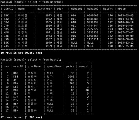 3 Sql 문법