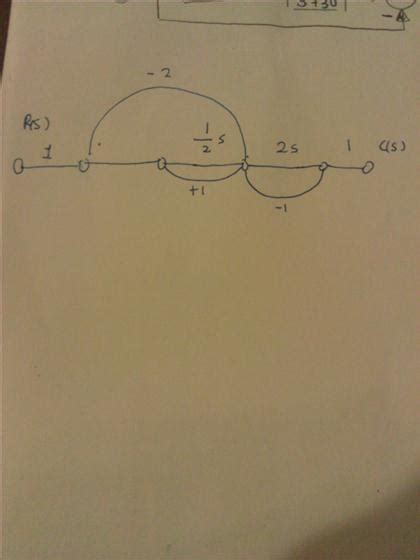 solved consider the systems shown below determine the