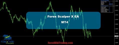 Forex Scalper X EA MT4 Free Forex Scalping Robot