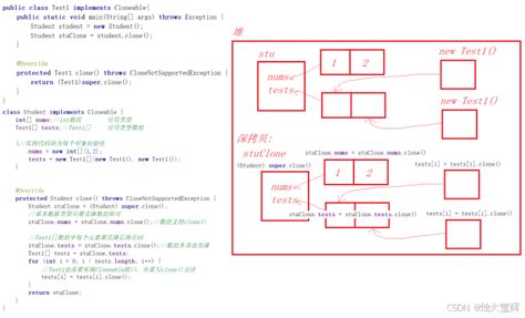 全栈面试题】模块3 9】javase高级 Object类、 Gc、反射、socketjava全栈考题 Csdn博客