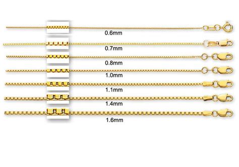 Z Chain Size Chart How To Measure Chain Size Jewelry Ideas