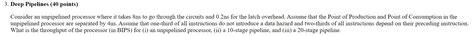 Solved Consider An Unpipelined Processor Where It Takes Ns Chegg