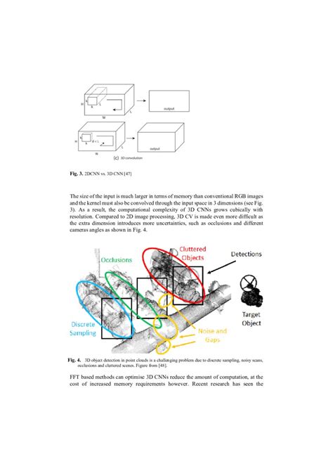 Deep Learning Vs Traditional Computer Vision Deepai