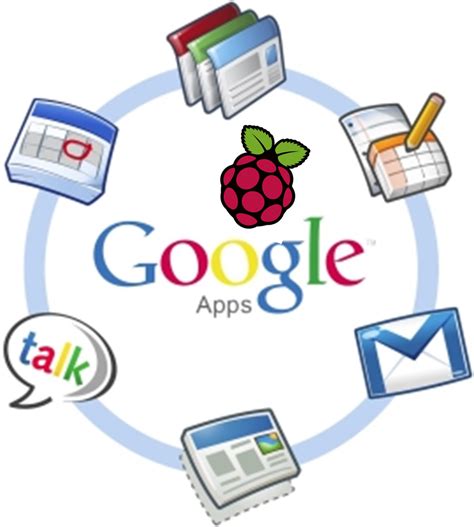 Slice of Raspberry Pi: Using the Pi With Google Docs