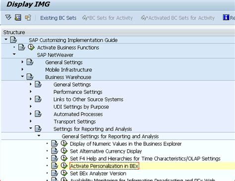 SAP BW Configuration Steps Part SAP Community