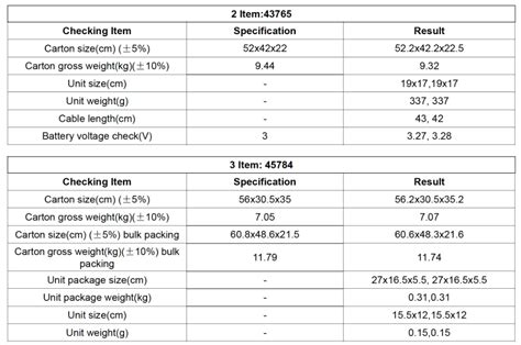 Pcb Quality Control Key Checklist From Pcb Inspection To Testing Methods Hqts