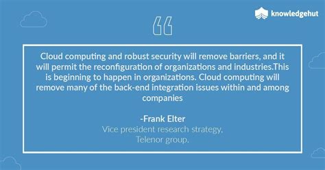 Sam Knowledgehut Posted On Linkedin