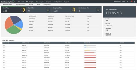 Datasecurity Plus Data Visibility And Auditing Armstrong