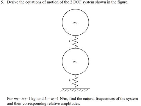 Solved Derive The Equations Of Motion Of The 2dof System