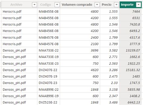 Sumif Calculated Column Rpowerbi