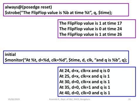 System Design Using Hdl Module 2 Ppt System Design Using Hdl Module 2 Ppt