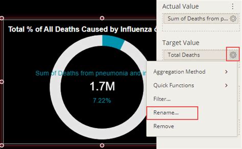 Indicator Wyn Documentation