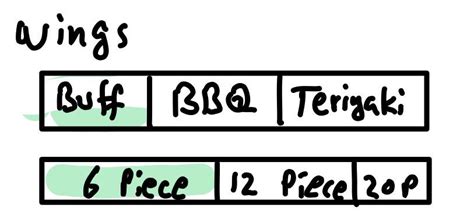 How To Achieve Something Like This So That It Shows All Flavours And The User Can Select One
