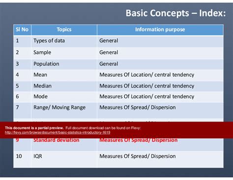 basic statistics introductory ppt slide deck