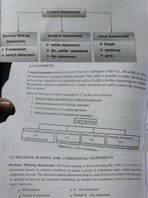 If Else Nested If Else Switch Case Statements Pdf Control Flow