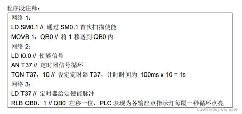 Plc入门（二）plc Csdn Csdn博客