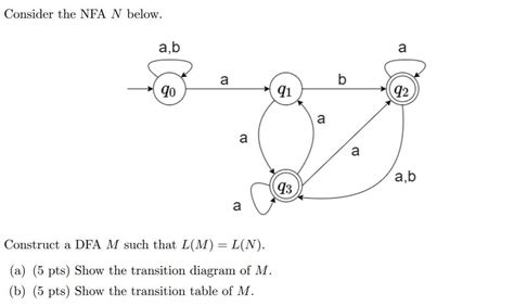 solved consider the nfa n below construct a dfa m such that