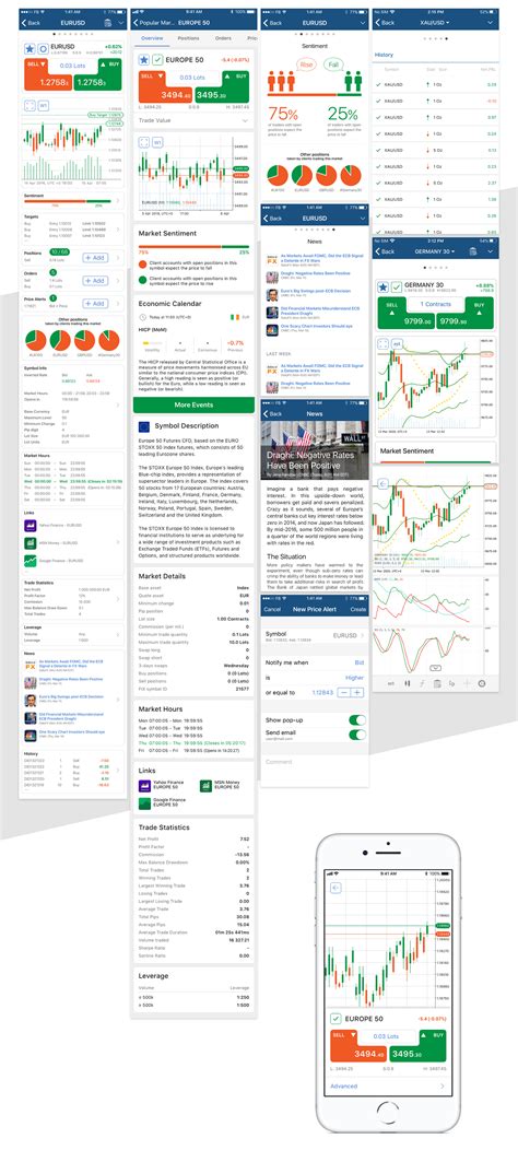 Ctrader Mobile — Ios App Design V203x 2016 On Behance