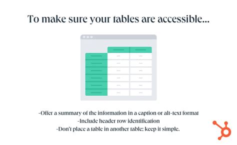 10 most common website accessibility issues [ examples]