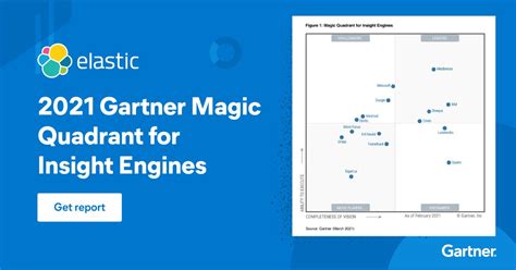 Elastic On Linkedin 2022 Gartner Magic Quadrant For Insight Engines