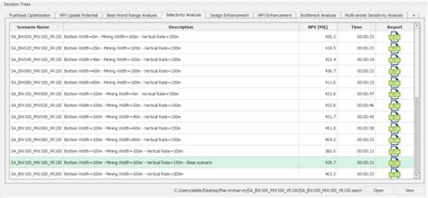 selectivity analysis miningmath