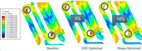 江丙云博士：abaqus参数化和优化设计在医疗和汽车行业应用（5月26日） Abaqus Tosca 结构基础 形状优化 仿真秀视频课程