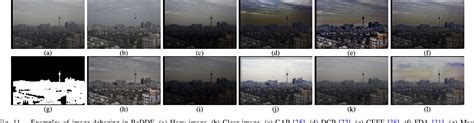 Figure 11 From A Remote Sensing Image Dehazing Method Based On