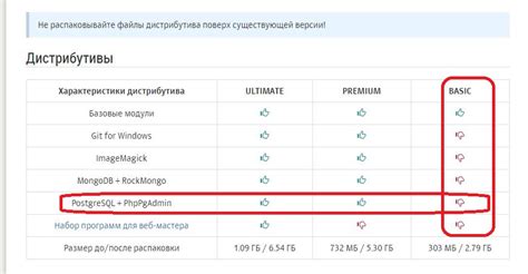 Openserver Open Server Не удалось запустить Postgresql 95 Stack