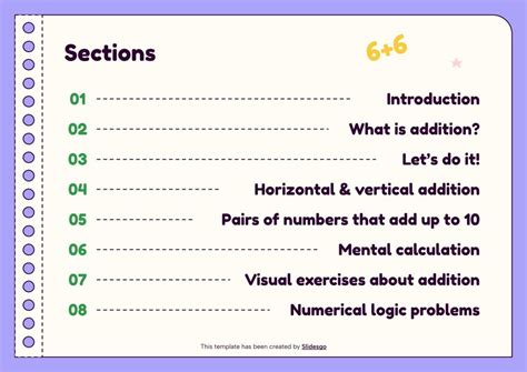 Presentation Addition