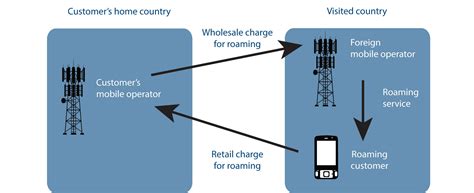 Moniem Tech Communication Engineering Frontier Knowledge Base