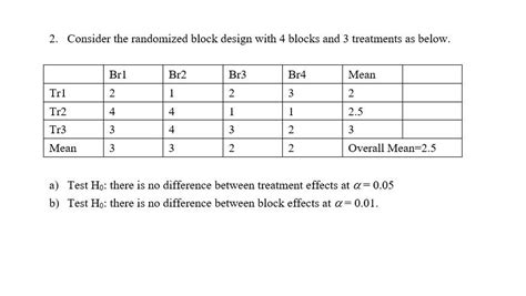 solved 2 consider the randomized block design with 4 blocks