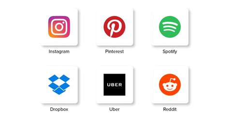 Python App Development Guide In 2025 Features Tools And Cost