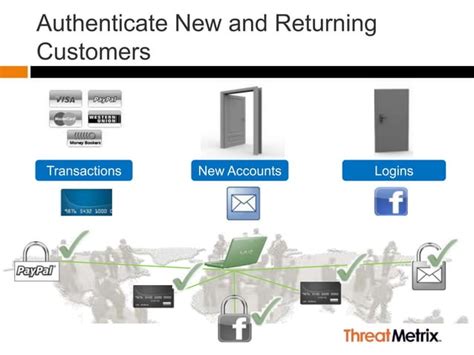 Threatmetrix Fraud Network Presentation Pptx