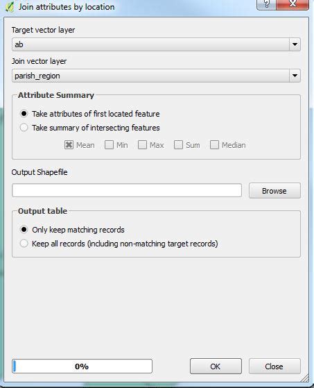 Voronoi Thiessen Postcode Mapping Qgis How To Transform Os Csv Data To An Polygon Map Shp